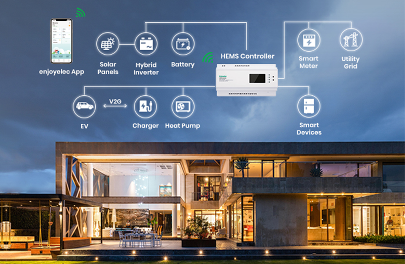 🌟 Exciting News: HEMS 2.0 is here! 🌟 - enjoyelec enjoyelec，hems App