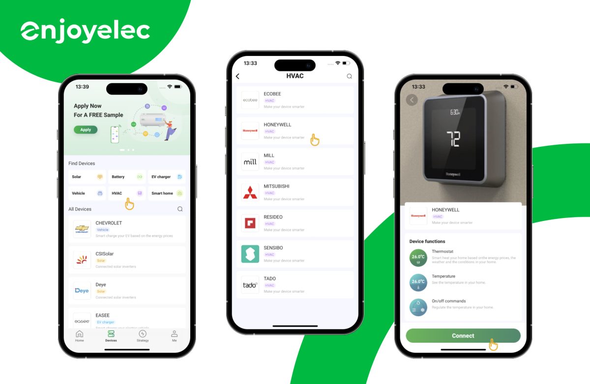 How to Connect HVAC Equipment for Smart Heating and Cooling? - enjoyelec