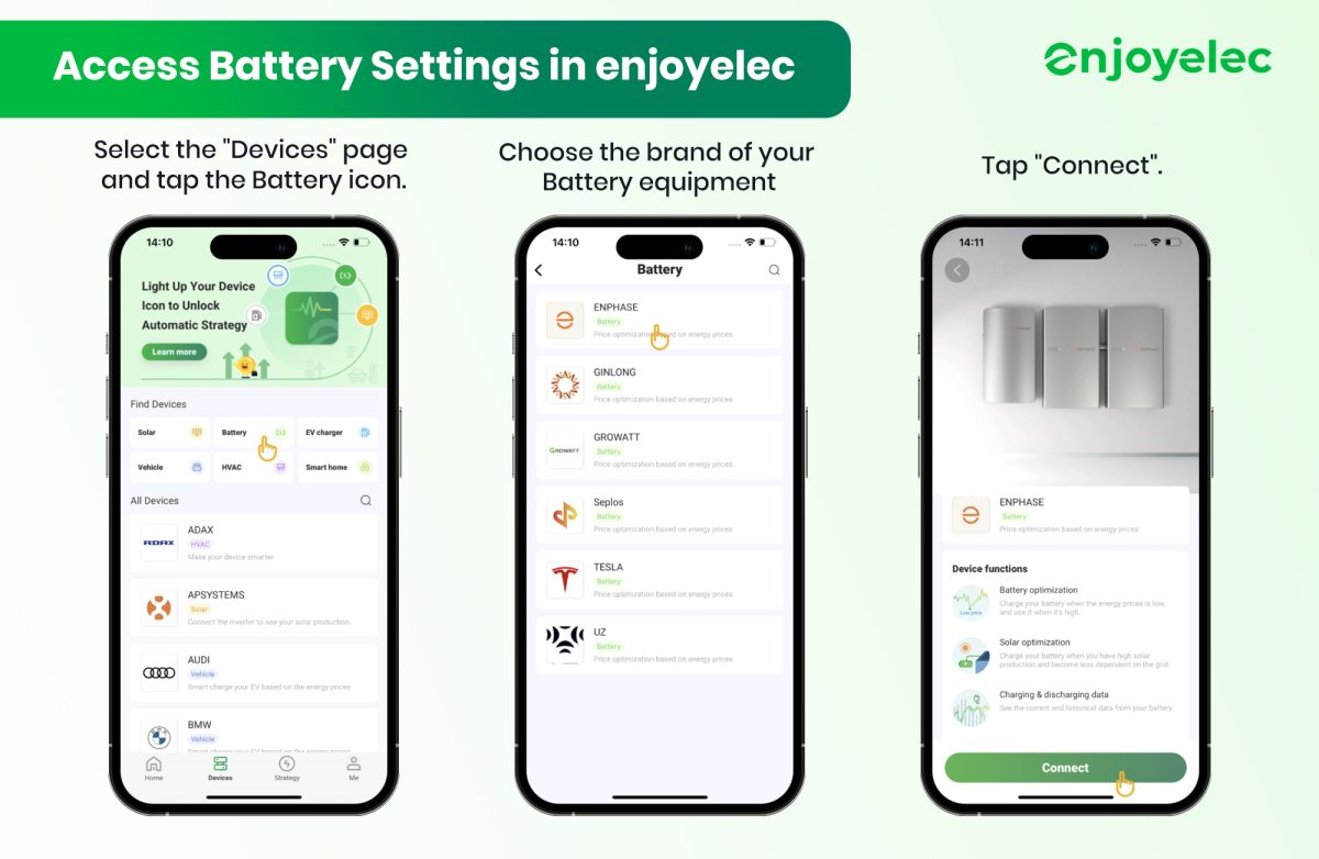 How to Connect Home Battery for Efficient Energy Management? - enjoyelec