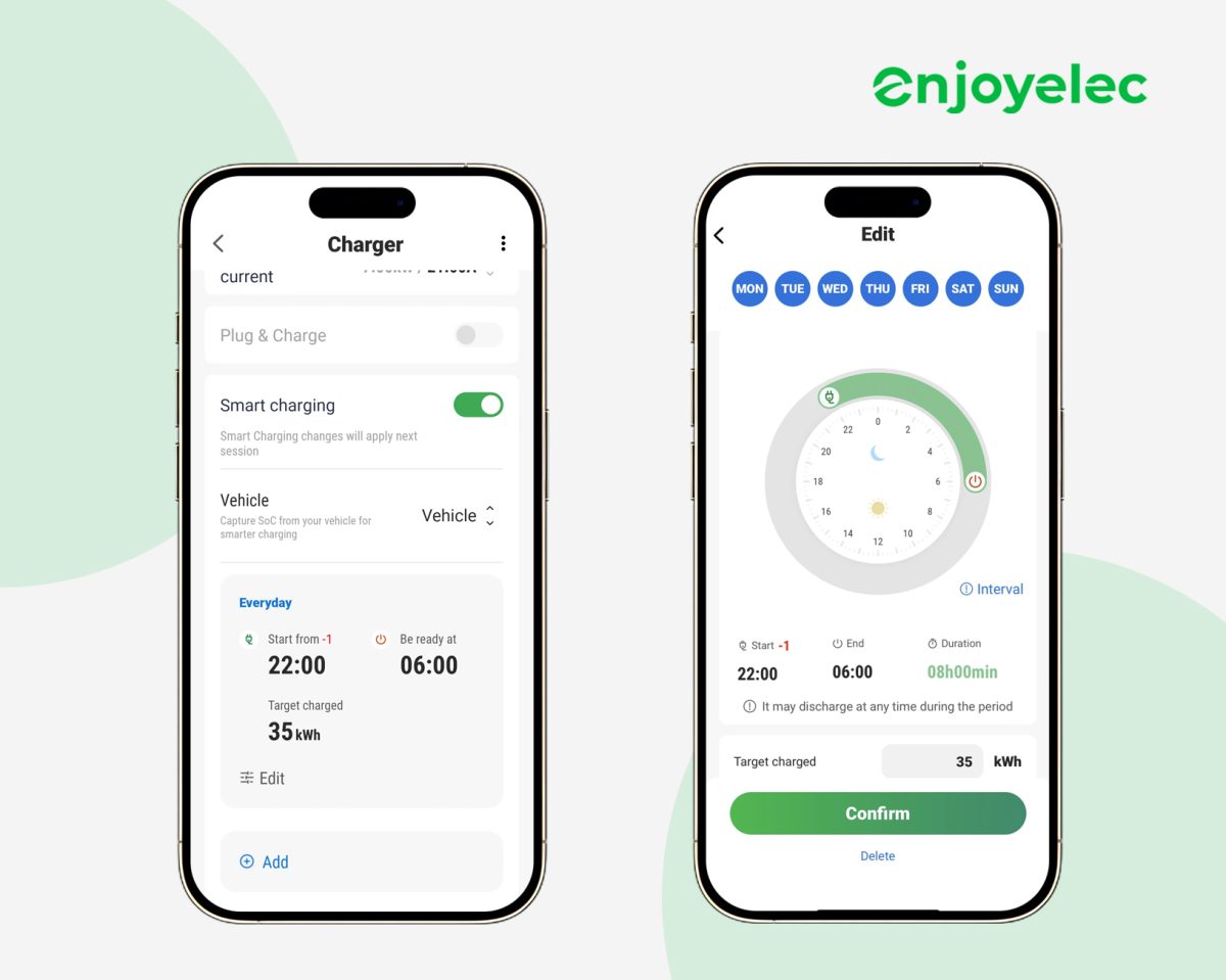 Guide to EV Charger Settings - enjoyelec