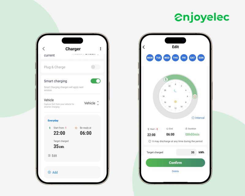 Unlock full potential of smart charging