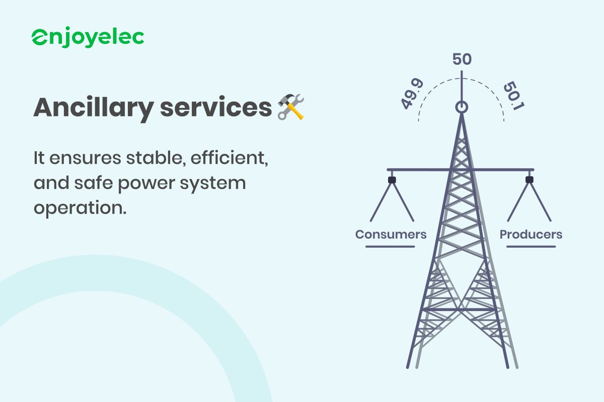 Grid Stability: Ancillary Services Explained