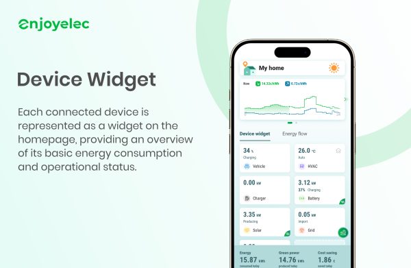 Guide to Device Display - enjoyelec
