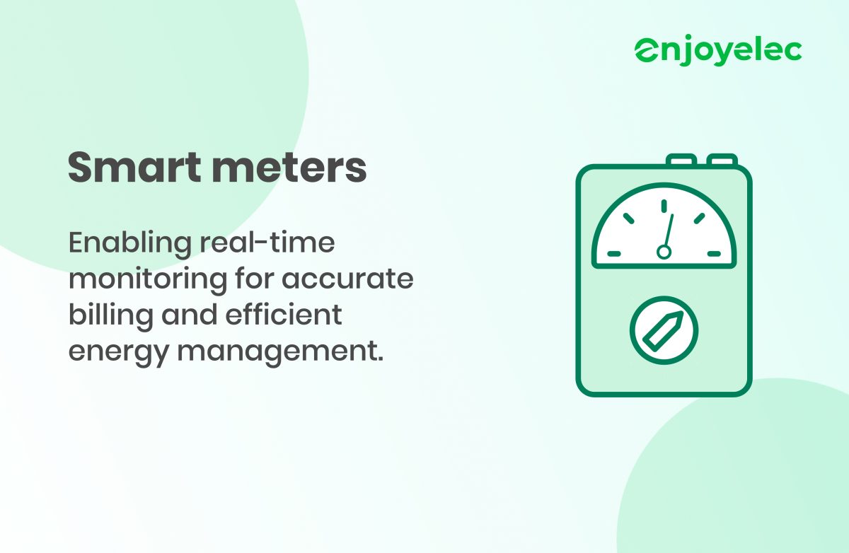 : Boosting Home Energy Management for Smarter Savings