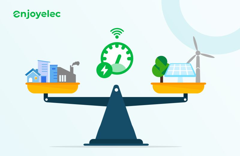 Imbalance Markets: Balancing Act for a Smarter Energy Grid