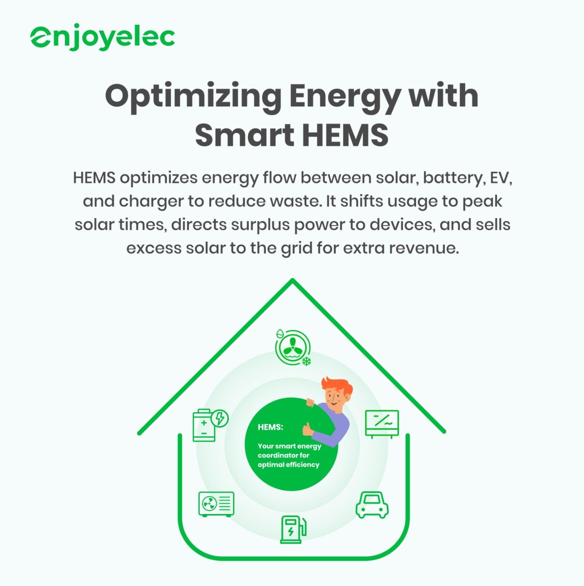 Solar Curtailment: Hidden Energy Waste and the Smart Solution