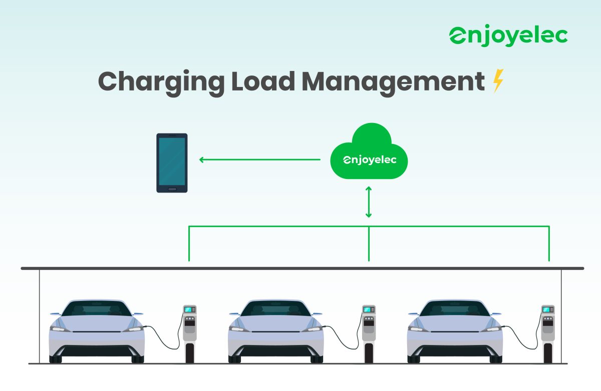 🔋 Smart Charging Load Management for Enhanced Energy Efficiency 🌍⚡