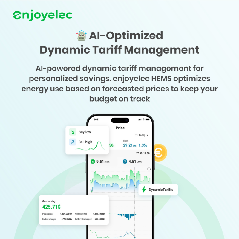 Dynamic Electricity Tariffs in Germany 2025: How enjoyelec’s HEMS ...