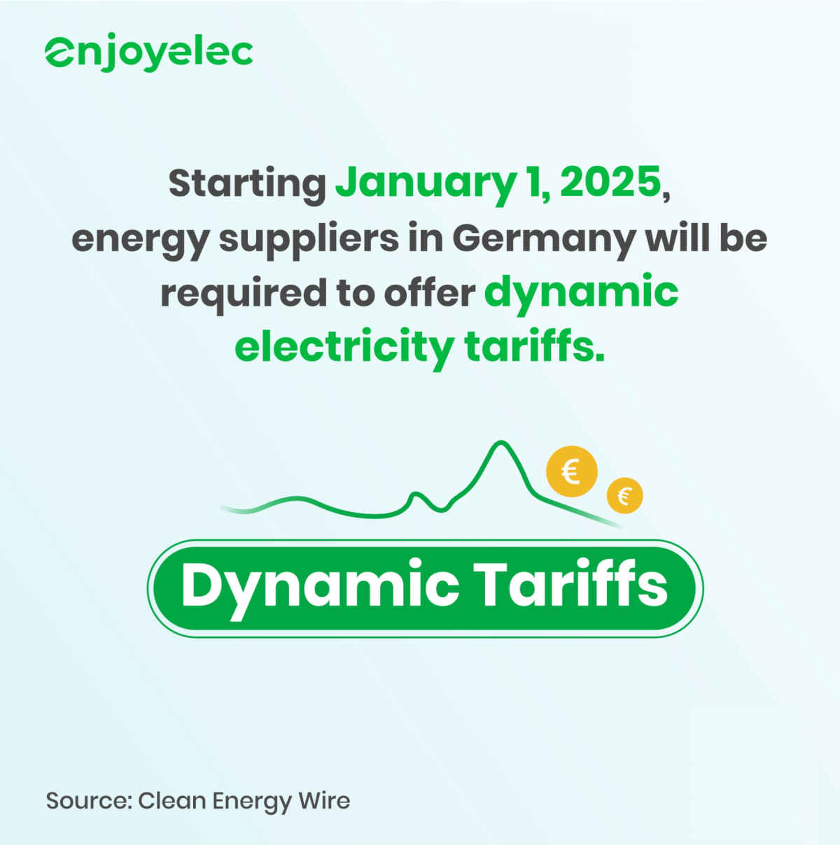Dynamic Electricity Tariffs in Germany 2025: How enjoyelec’s HEMS ...