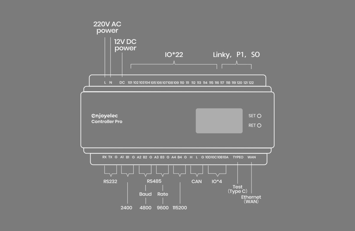 HEMS Controller Product Introduction - enjoyelec