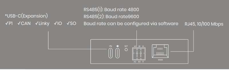 HEMS Controller Product Introduction - enjoyelec