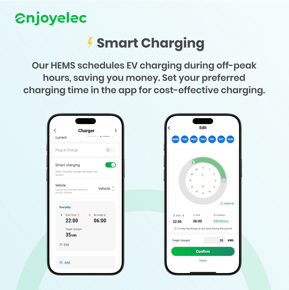 Dynamic Electricity Tariffs in Germany 2025: How enjoyelec’s HEMS ...