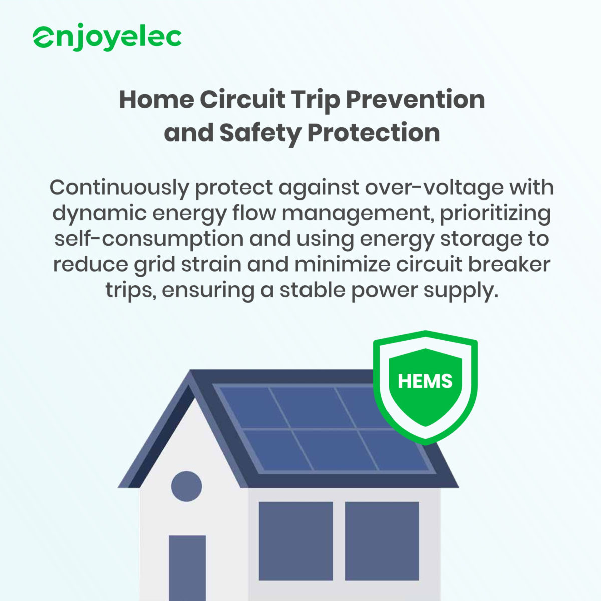 ⚡️ Protect Your Home from Circuit Trips and Over-Voltage with enjoyelec ...