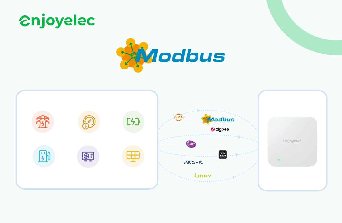 🔧📊 Understanding the Modbus Protocol