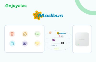 🔧📊 Comprendre le protocole Modbus