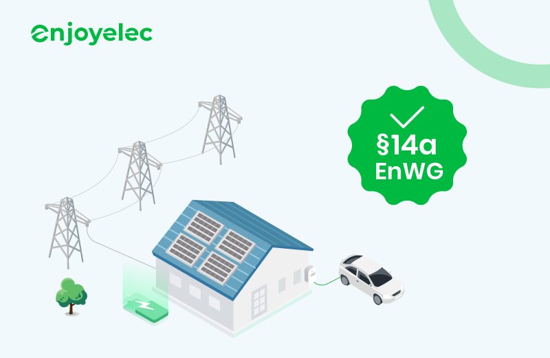 §14a EnWG: Ihr Leitfaden zum Verständnis