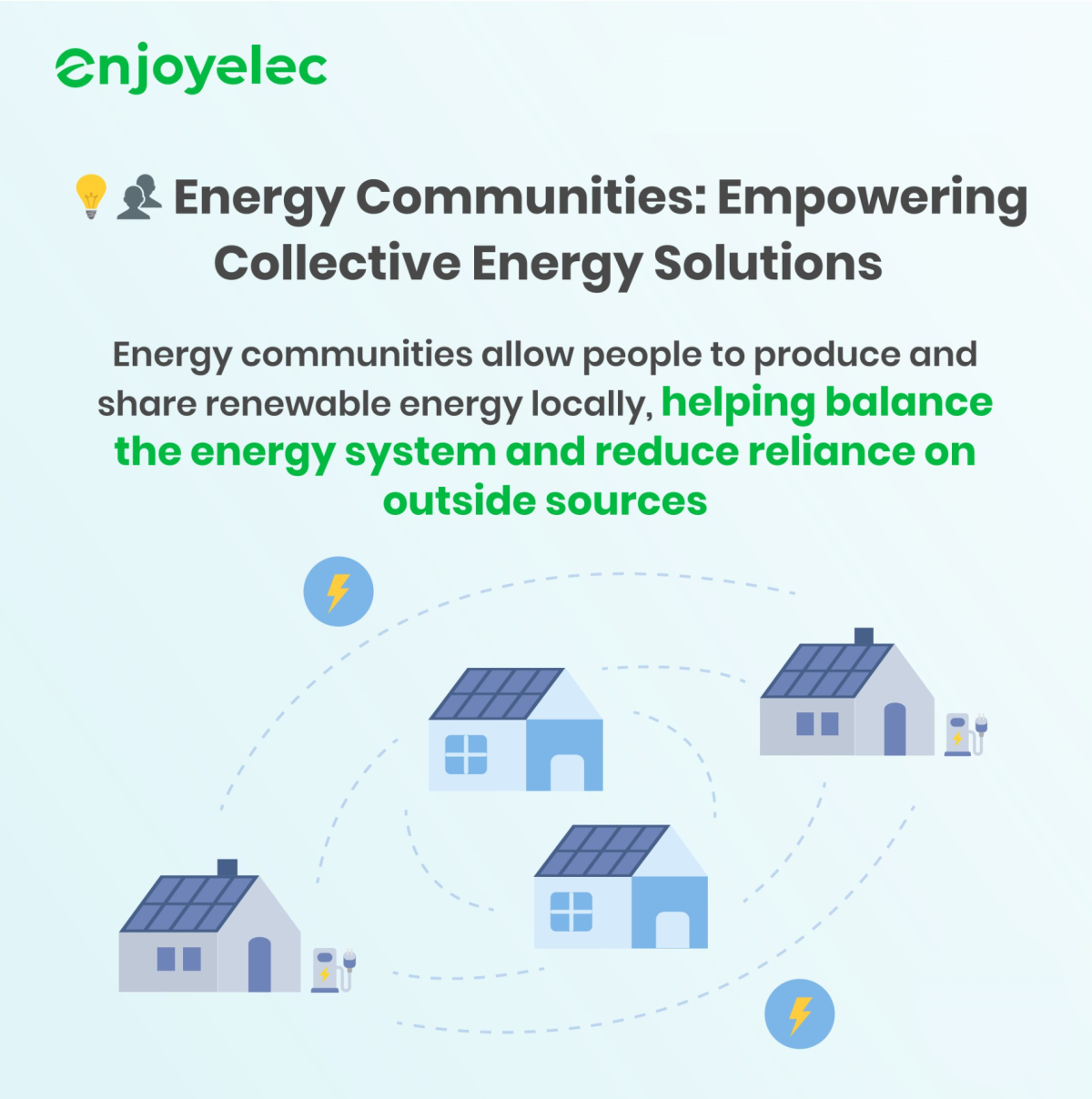 Energy Communities: The Future of Clean Energy Collaboration 🌍⚡