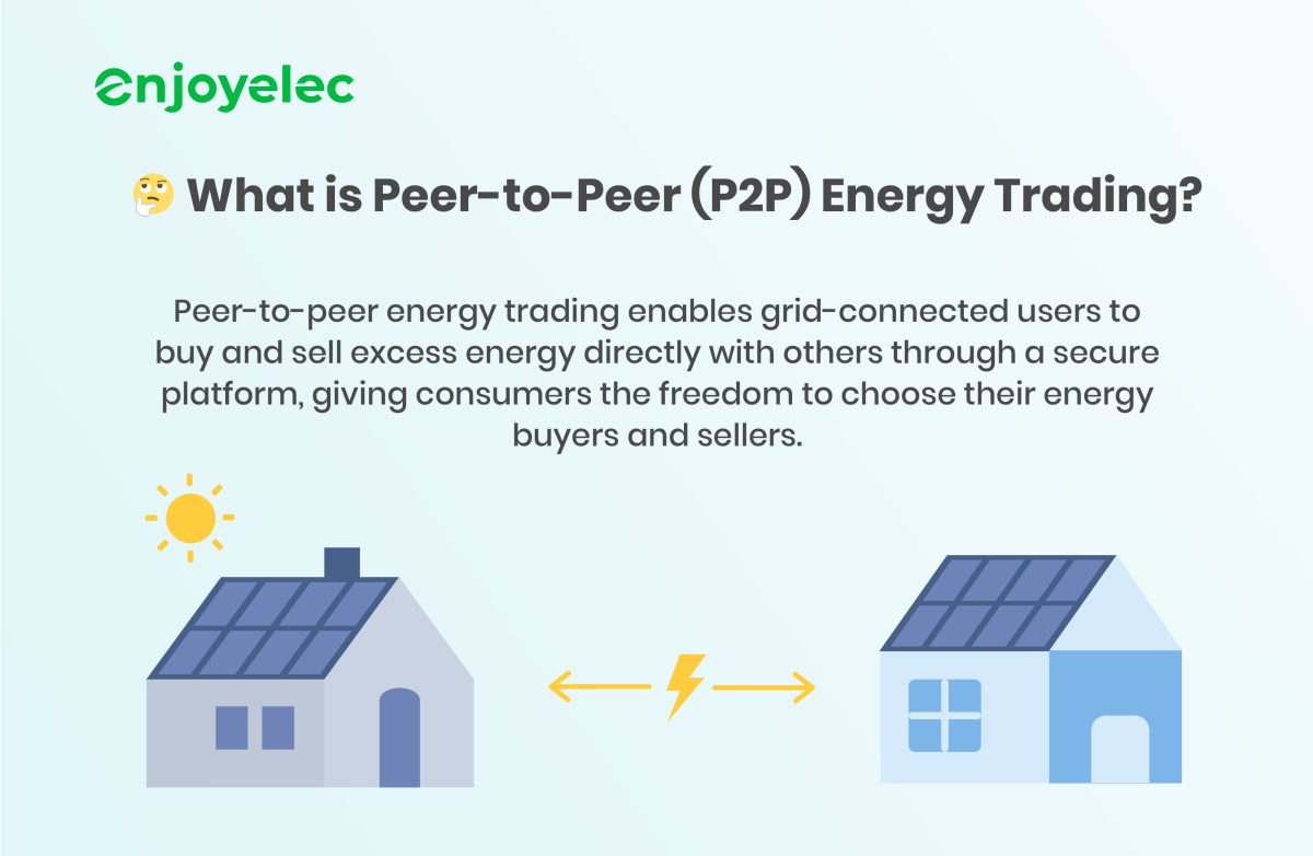 Understanding Peer-to-Peer Energy Trading