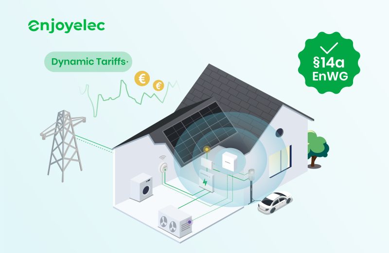 Knowledge - enjoyelec