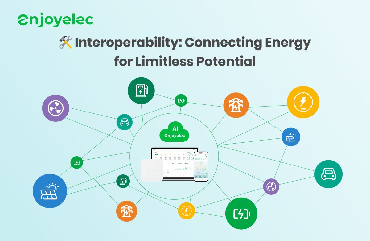 Energy Interoperability: Smarter Homes, Stronger Grids