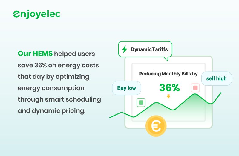 understanding-dynamic-tariffs-a-complete-guide-for-smarter-energy-savings
