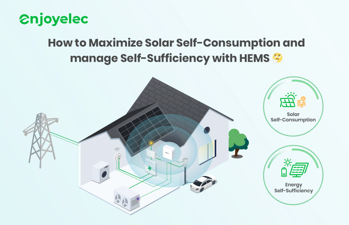 How to Maximize Solar Self-Consumption and Manage Self-Sufficiency with ...