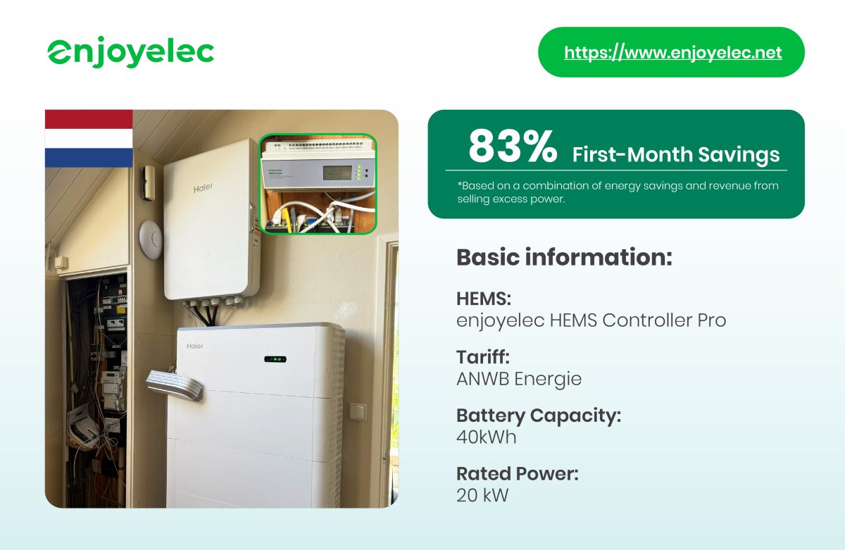 🔧📊 Comprensione del protocollo Modbus